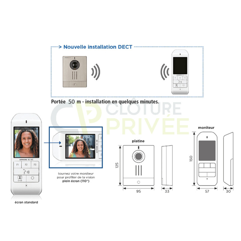 Guide sur la hauteur idéale d'un visiophone pour portail